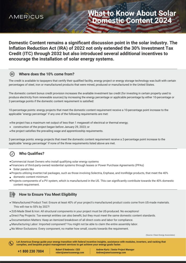 Demystifying Domestic Content Requirements for Solar Projects - Americus Energy